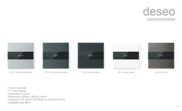 Led Light Switches Basalte