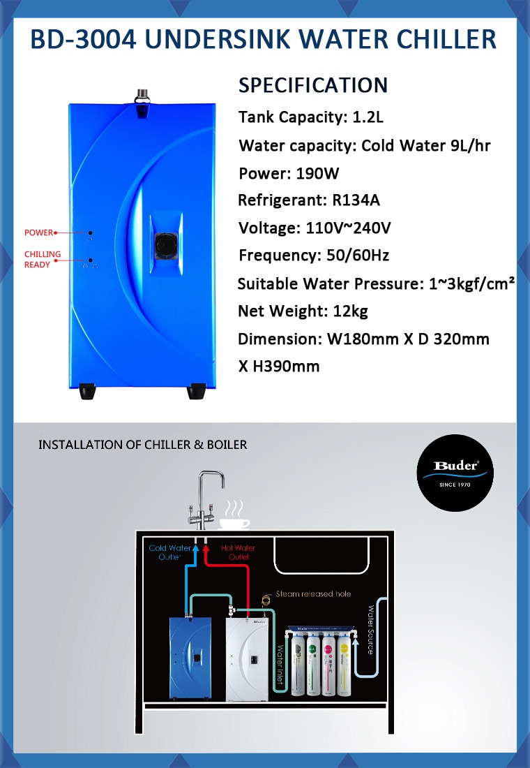 Taiwan Buder 1200ml Undersink Water Chiller | BUDER ELECTRIC APPLIANCE ...