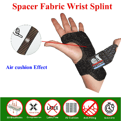 3D Breathable Spacer Fabric, RSI Sleep Night Wrist Splint Brace Support ...