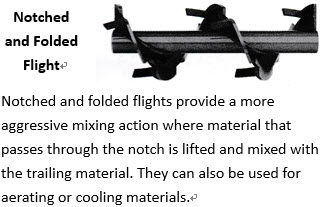 Notched and Folded Flight,aerospace aviation fasteners, | Taiwantrade