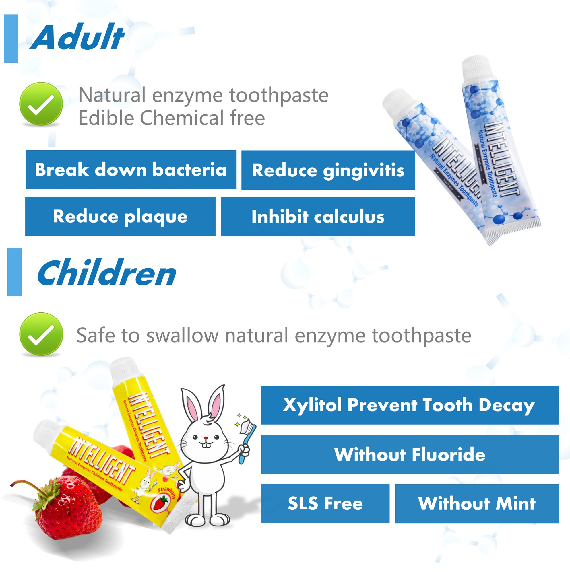 Intelligent Enzymes Toothpaste For Gingivitis Treatment And Gum Protection
