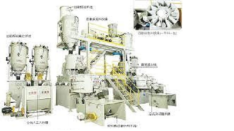 Automatic Weighing Device Manufacturer Made In Taiwan | Taiwantrade