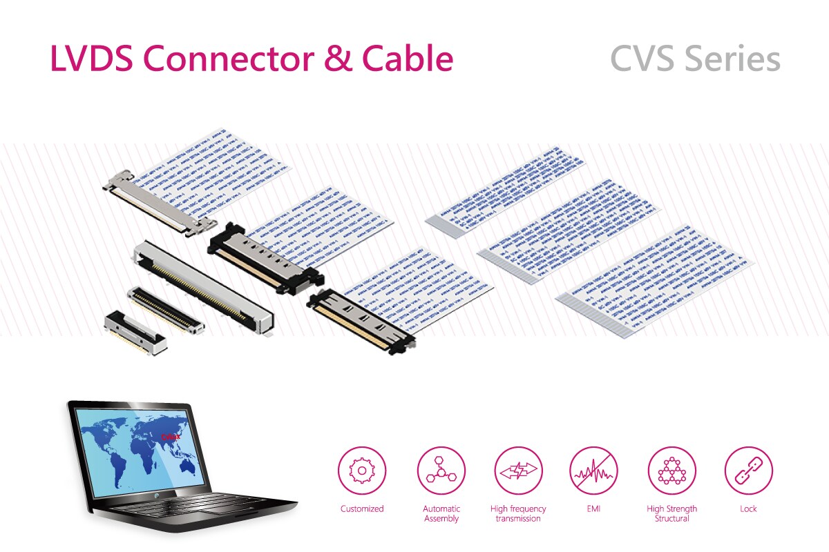 Flat Flexible Cables & LVDS FFC Cables | Taiwantrade
