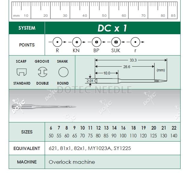 DCX1 - Overlock stitching Needle | Taiwantrade