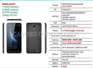 Smart Phone | Taiwantrade