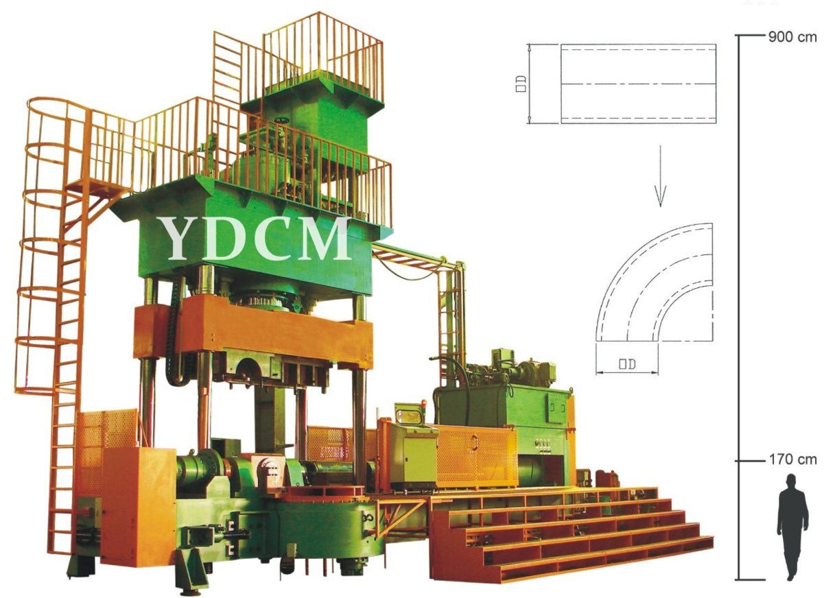 Professional Elbow Forming Machine | Taiwantrade.com