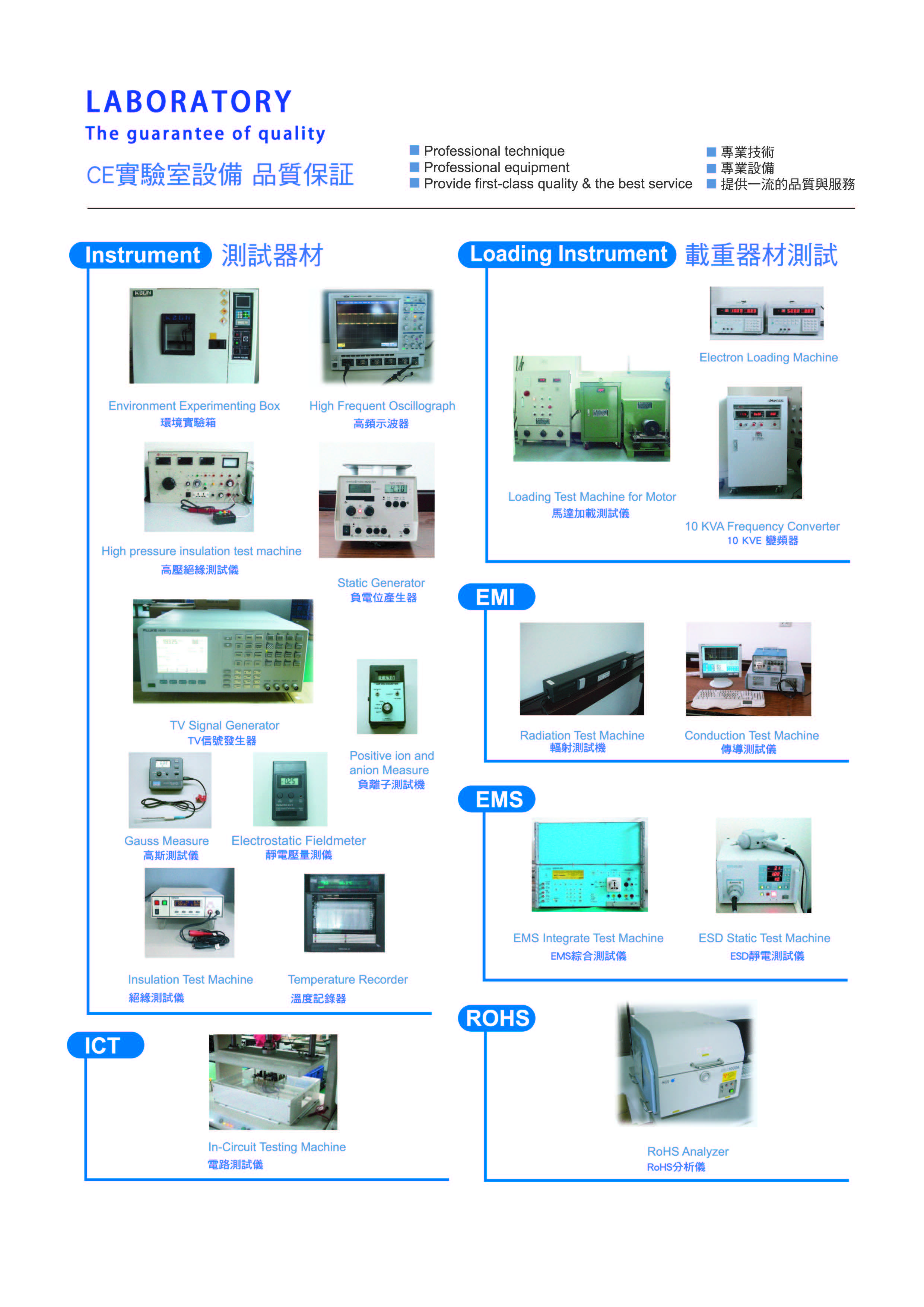 MediTech Precision Electronics Manufacturing Solutions | Taiwantrade