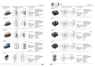 Switch | Taiwantrade