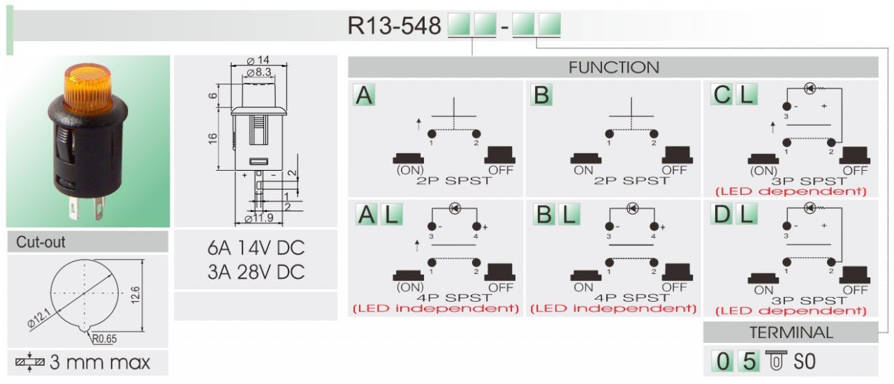 Automobile Push Button Switch DC SCI R13-548 | SHIN CHIN INDUSTRIAL CO ...