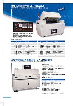 SMD Hot Air Circulation Reflow Machine (compact type) | Taiwantrade.com