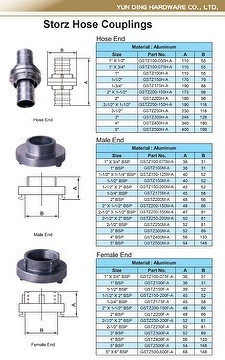 Storz Hose Couplings | Taiwantrade