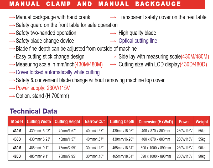 Manual Guillotine /480M | Sysform Technology Corp.