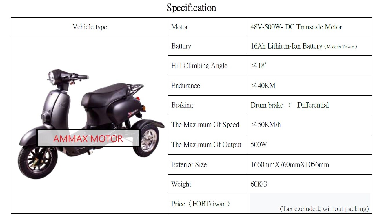 Electric Vehicles | Taiwantrade