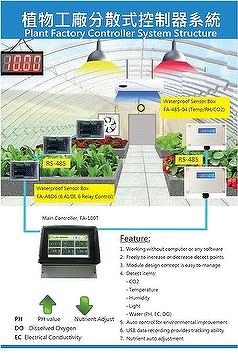 Plant Factory / Greenhouse Control System | Taiwantrade