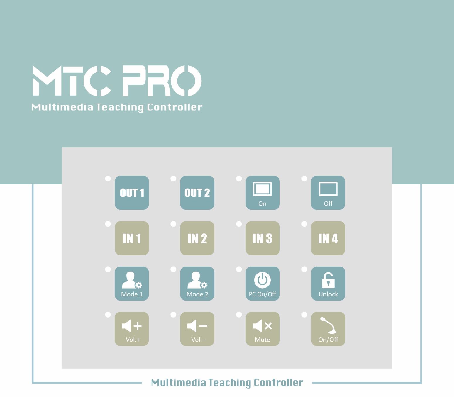 Multimedia central controller | Taiwantrade.com