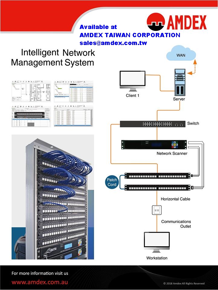 Intelligent Network Management | Taiwantrade