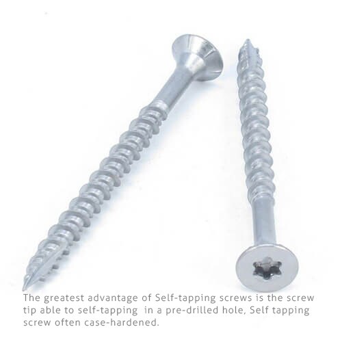 Taiwan Stainless Steel A2 Phillips/Slotted Pan Head Self Tapping SEMS ...