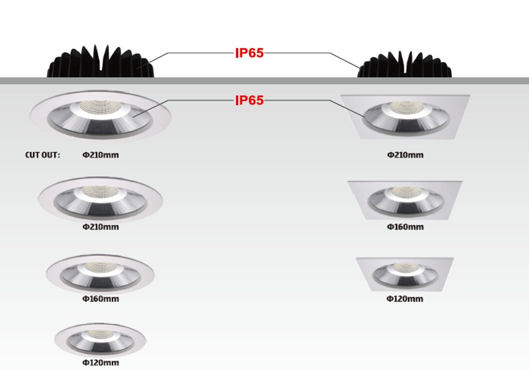 LED IP65 Downlight 25W 35W 45W 60W | Taiwantrade