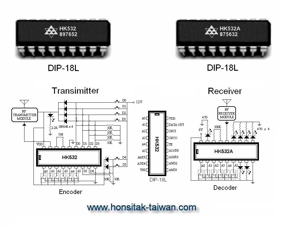 Encoder / Decoder IC HK532, DIP-18L | Taiwantrade