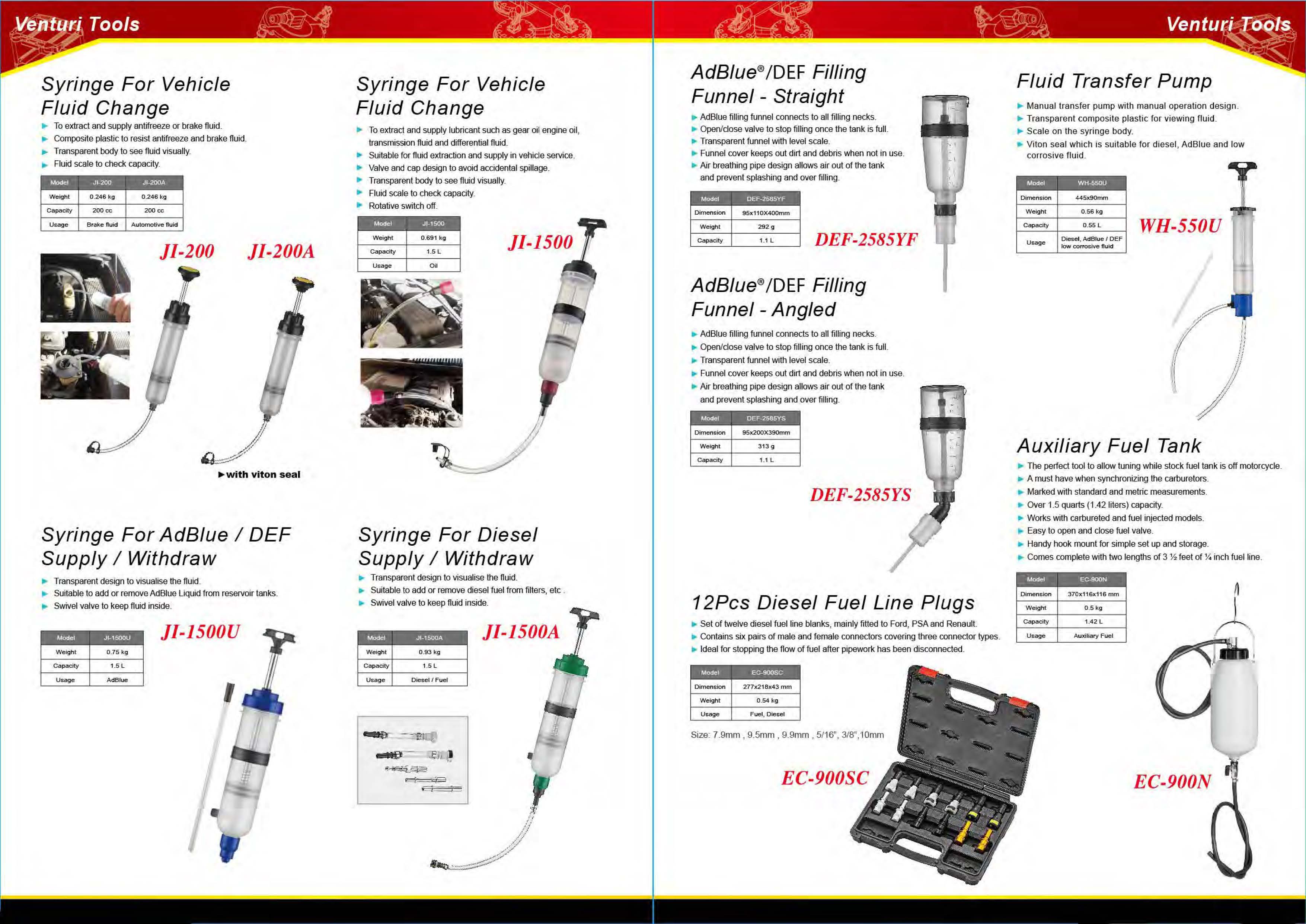 Venturi Tools | Taiwantrade.com