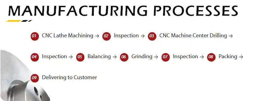 Anti-rust Brake Disc Rotor, TOYOTA LEXUS, LAND CRUISER, 42431-60220 ...