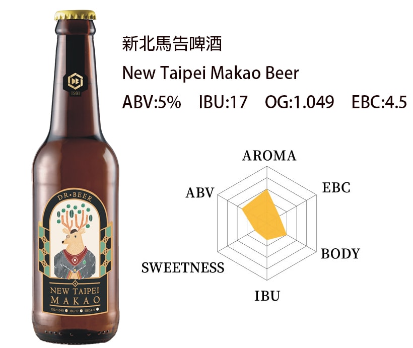 DB - New Taipei Makao Beer Lager | Taiwantrade.com