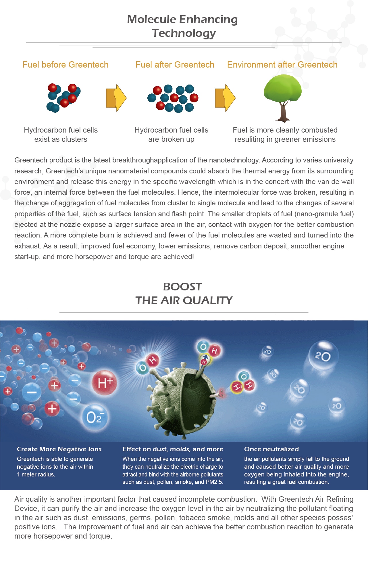 Greentech diesel fuel saver for bus/truck or power generators ...