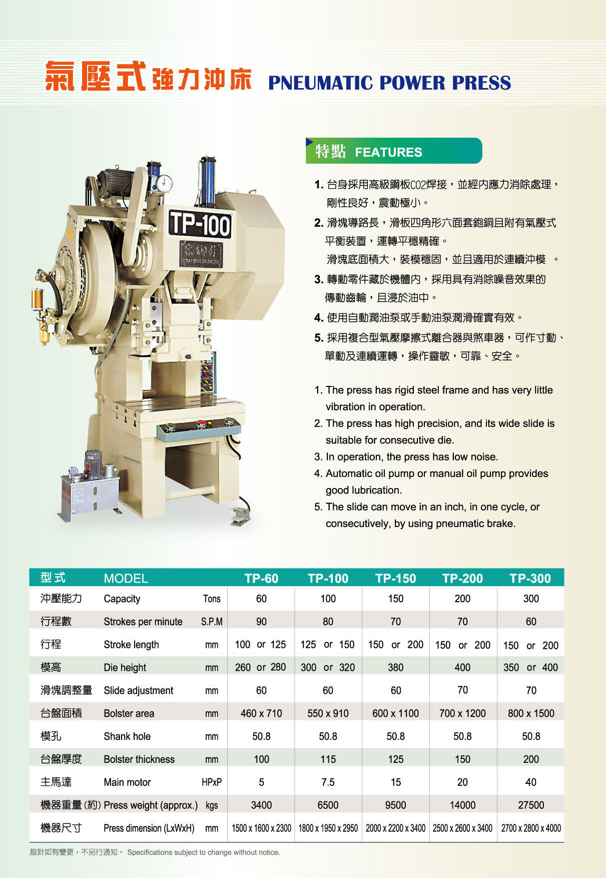 press and forging machinery | Taiwantrade