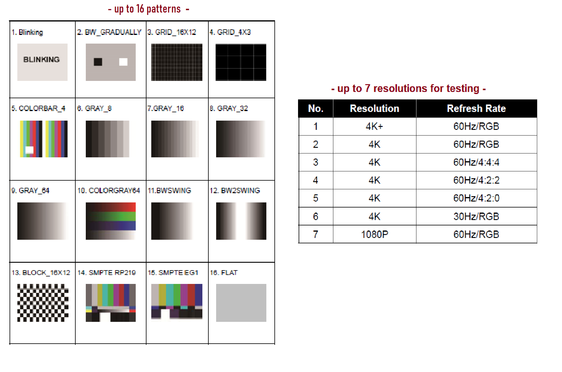 4K HDMI Test Pattern Generator | Taiwantrade.com