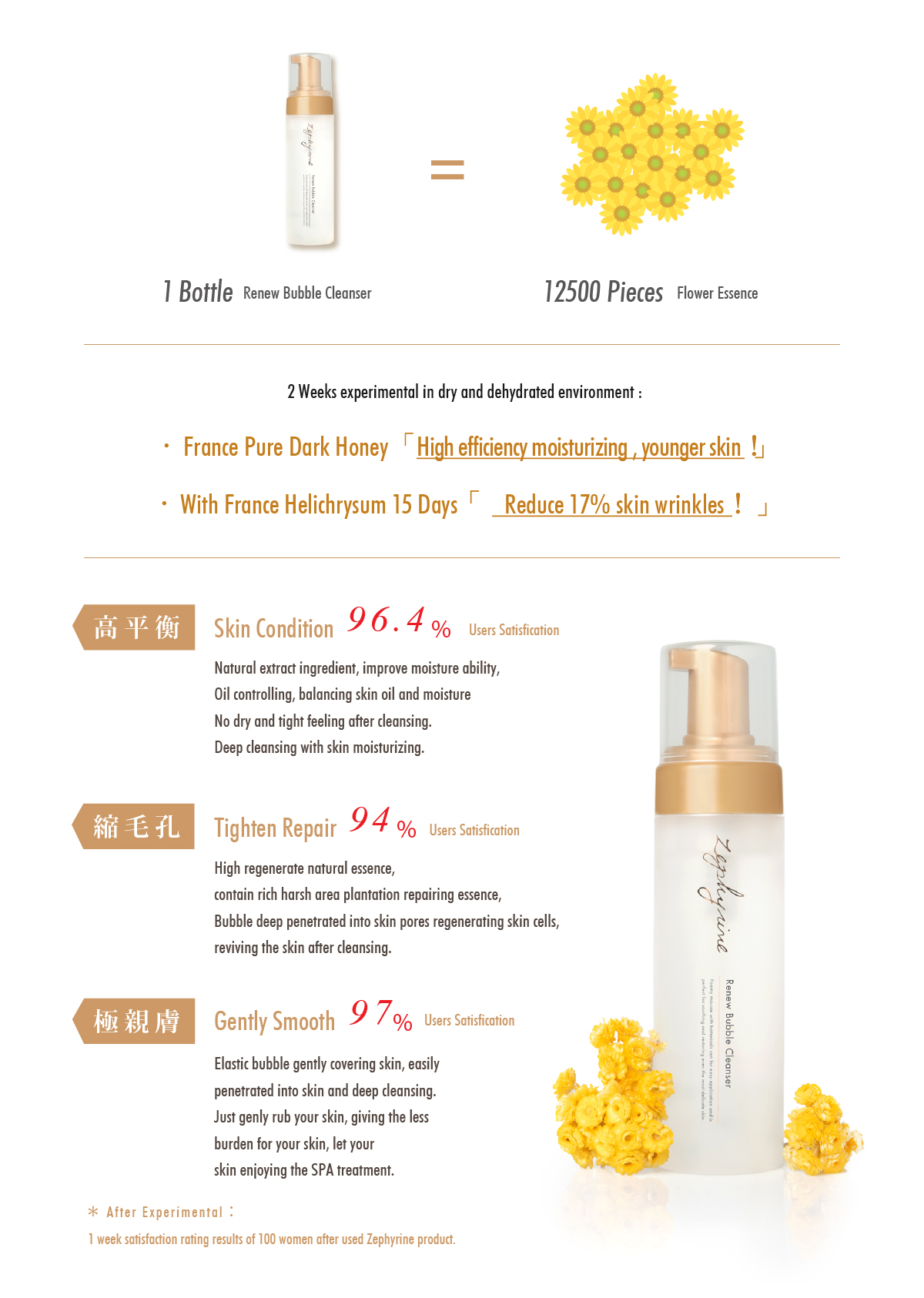 Zephiran Solution For Disinfection Buy Zephiran Solution Product On