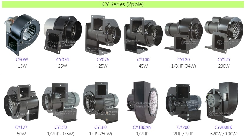 多葉式離心風機-建煜工業股份有限公司