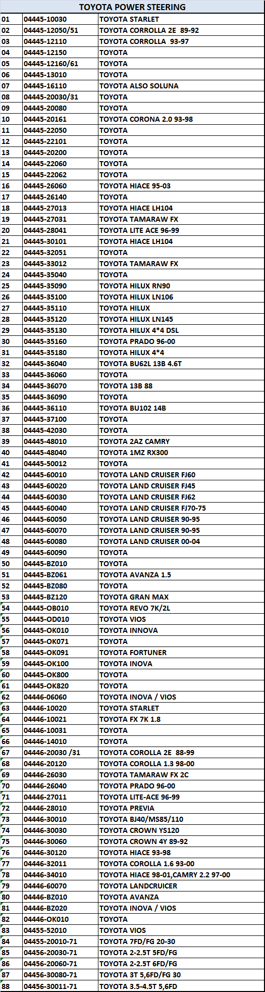 TOYOTA / 04445-60070 | KAI GIU ENTERPRISE CO., LTD.