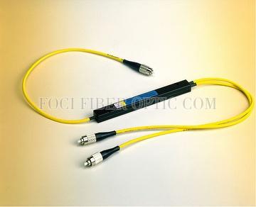 DUAL WINDOW WIDEBAND COUPLERS | Taiwantrade.com