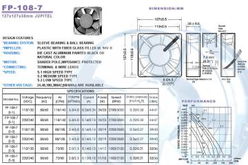 FAN, MOTOR, EQUIPMENT FAN, COOLING FAN, BRUSHLESS FAN, TRUCK FAN, CAR ...
