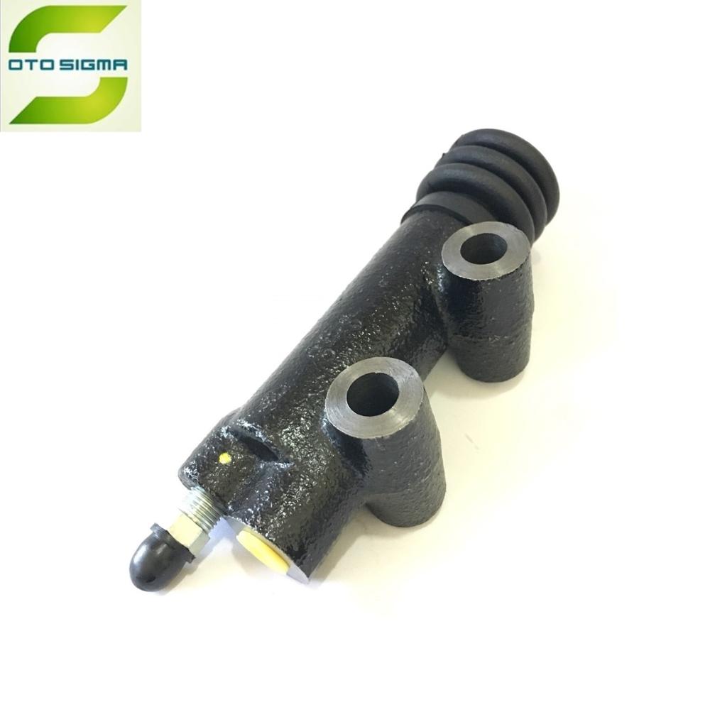 SLAVE CLUTCH CYLINDER FOR TOYOTA LAND CRUISER-OE:31470-60071 | Taiwantrade