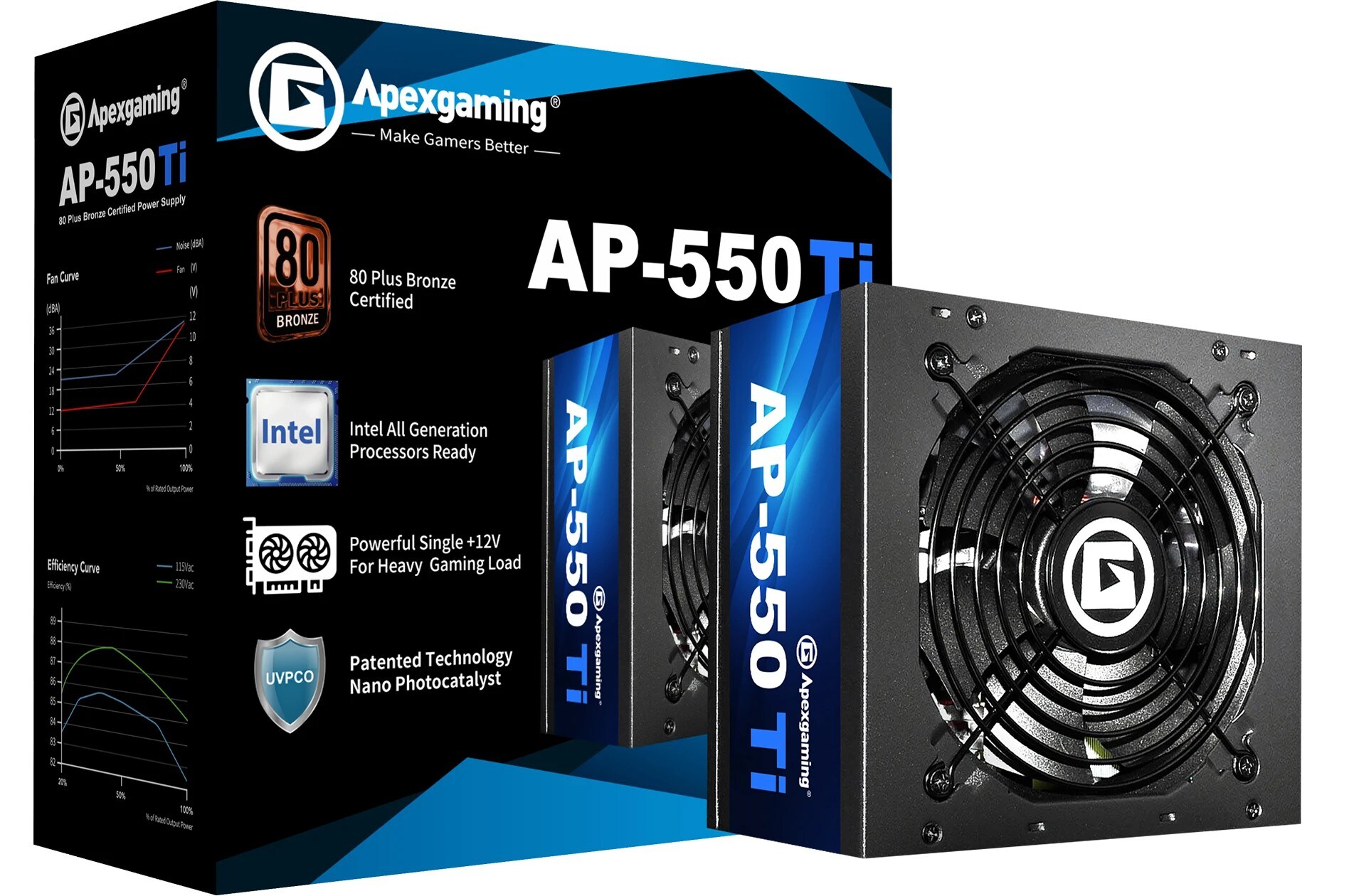 Apexgaming AP-550Ti 550Watt 80 PLUS Bronze Power Supply | Taiwantrade