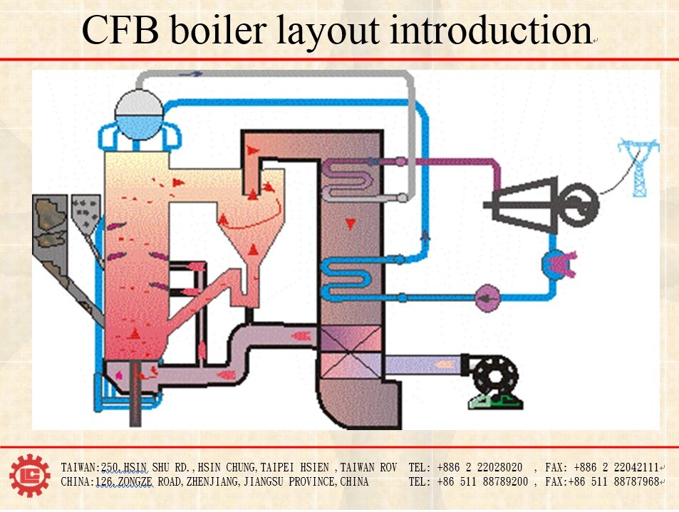 Three-Pass Fire Tube Cornish Boiler for Stable Coal Burning | Taiwantrade