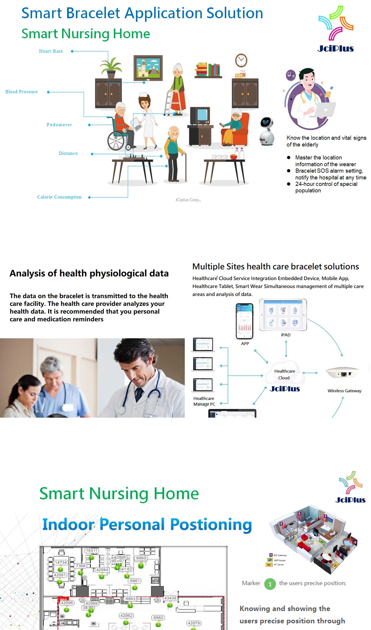 Smart nursing home | Taiwantrade.com