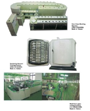 Mirror Making Machines | Taiwantrade