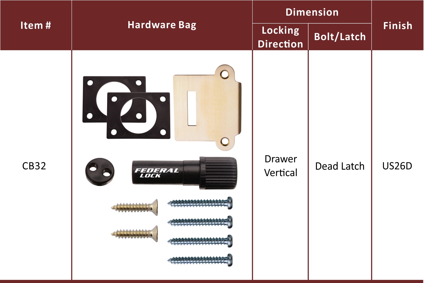 Small Format Interchangeable Core Lock CB32 | FEDERAL LOCK CO., LTD.