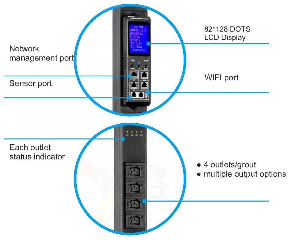 Power Distribution Unit - NPDU | Taiwantrade