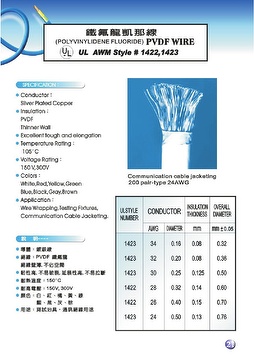 PVDF WIRE | Taiwantrade.com