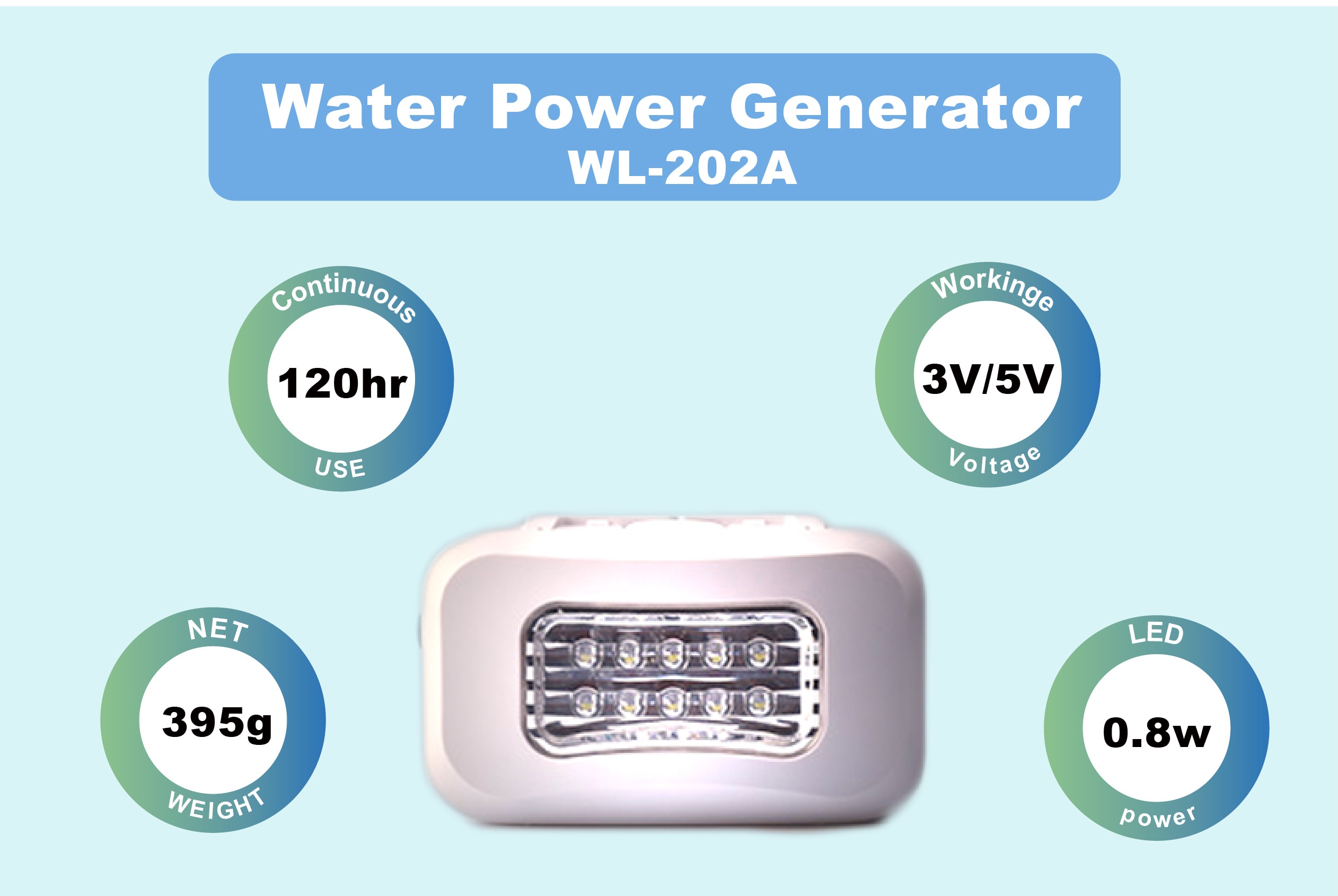 Water Power Bank / Generator | WEDID INC.