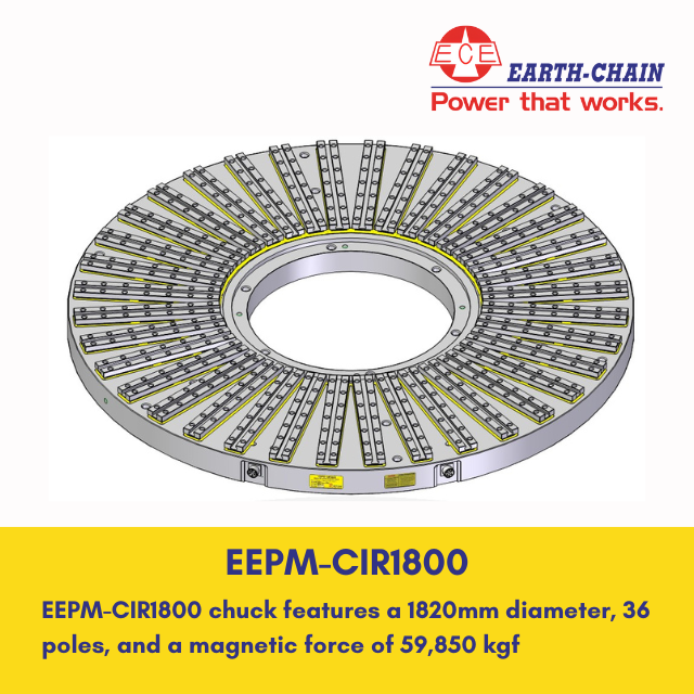 EEPM-CIR1800 | Taiwantrade