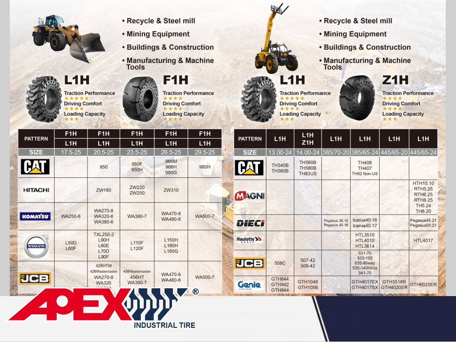 Solid Tires for Caterpillar Wheel Loader