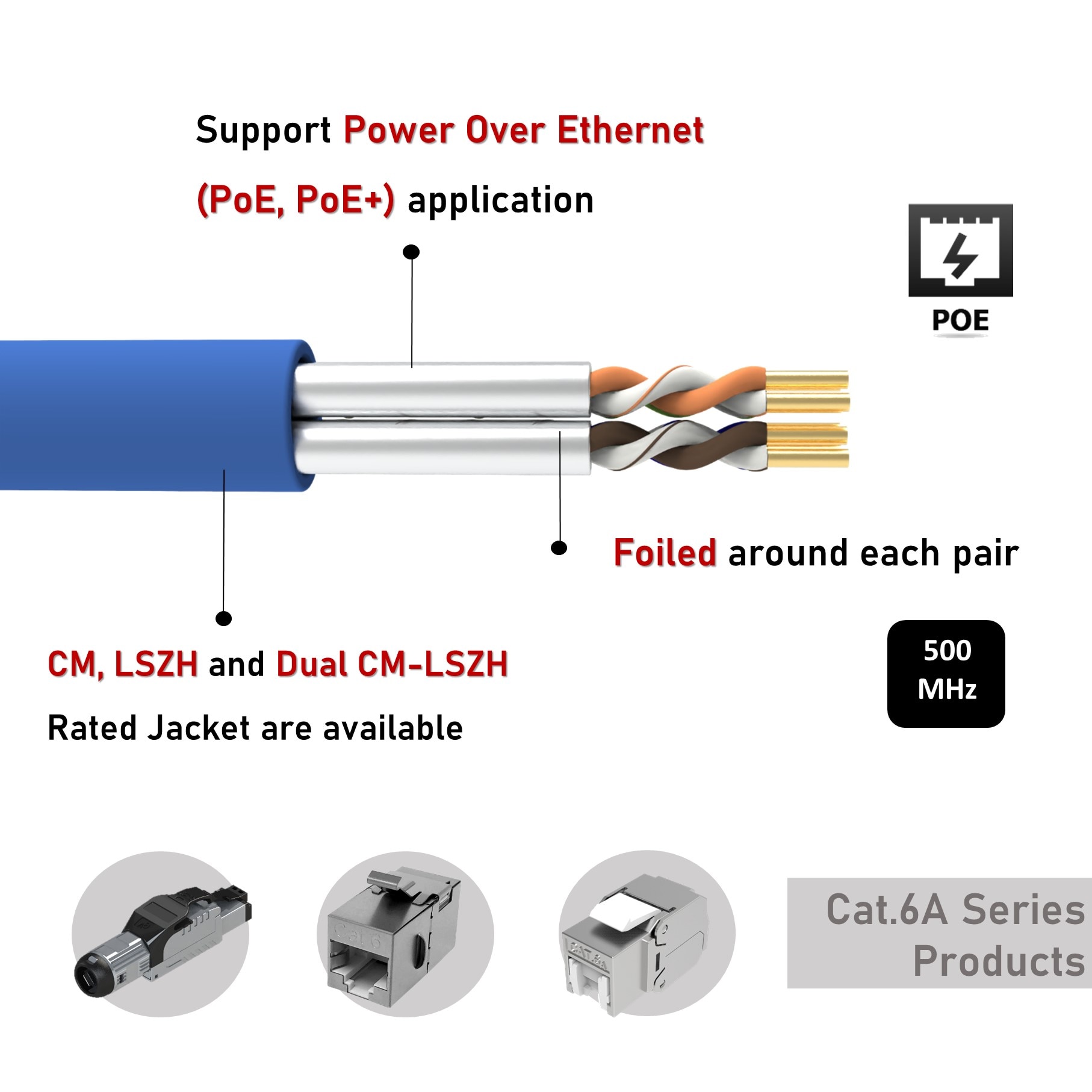 PRIME PVC Jacket Cat.6A FTP Bulk Lan Cable | Taiwantrade