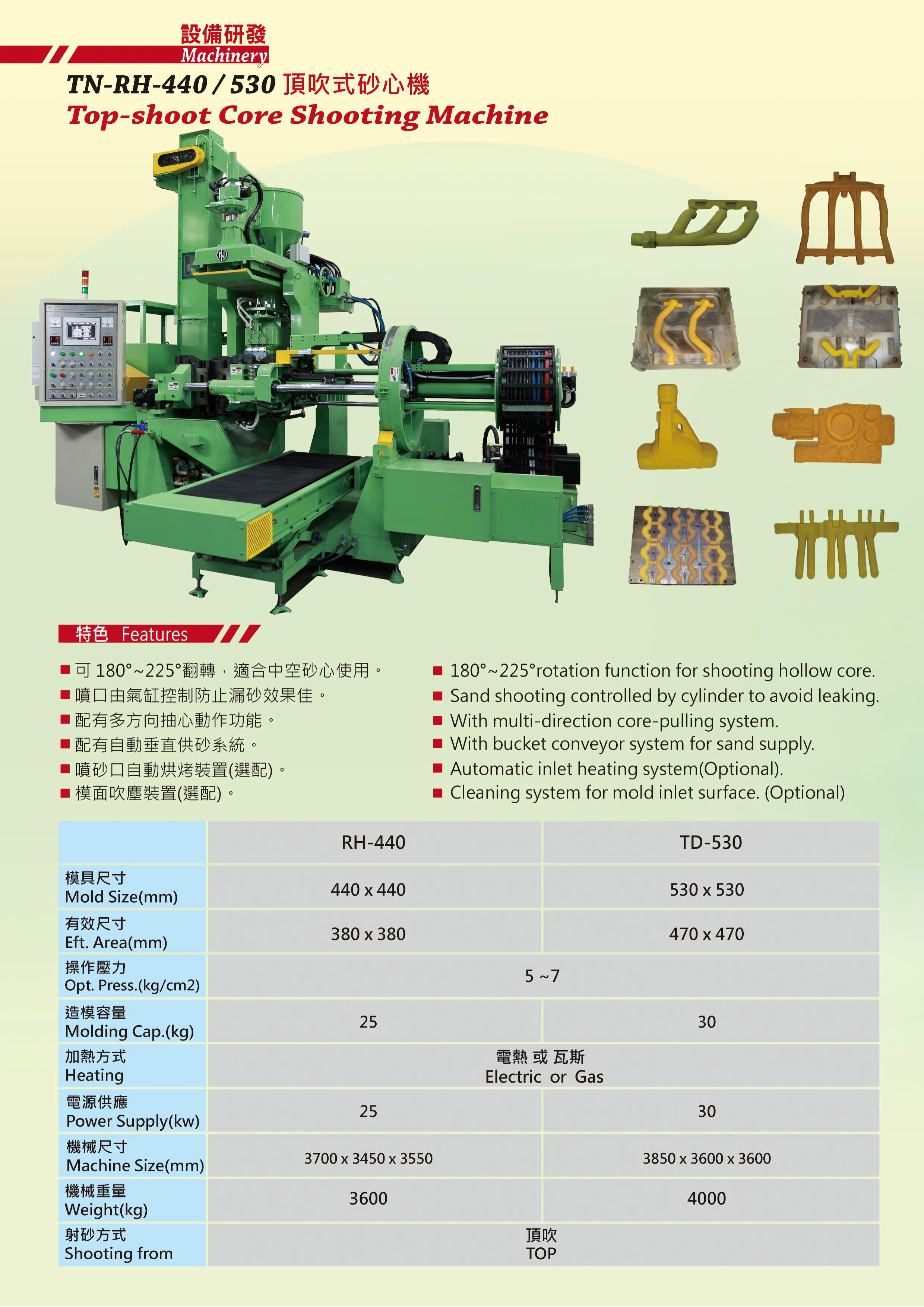 Machinery Design-Core Shooting Machine | Taiwantrade.com