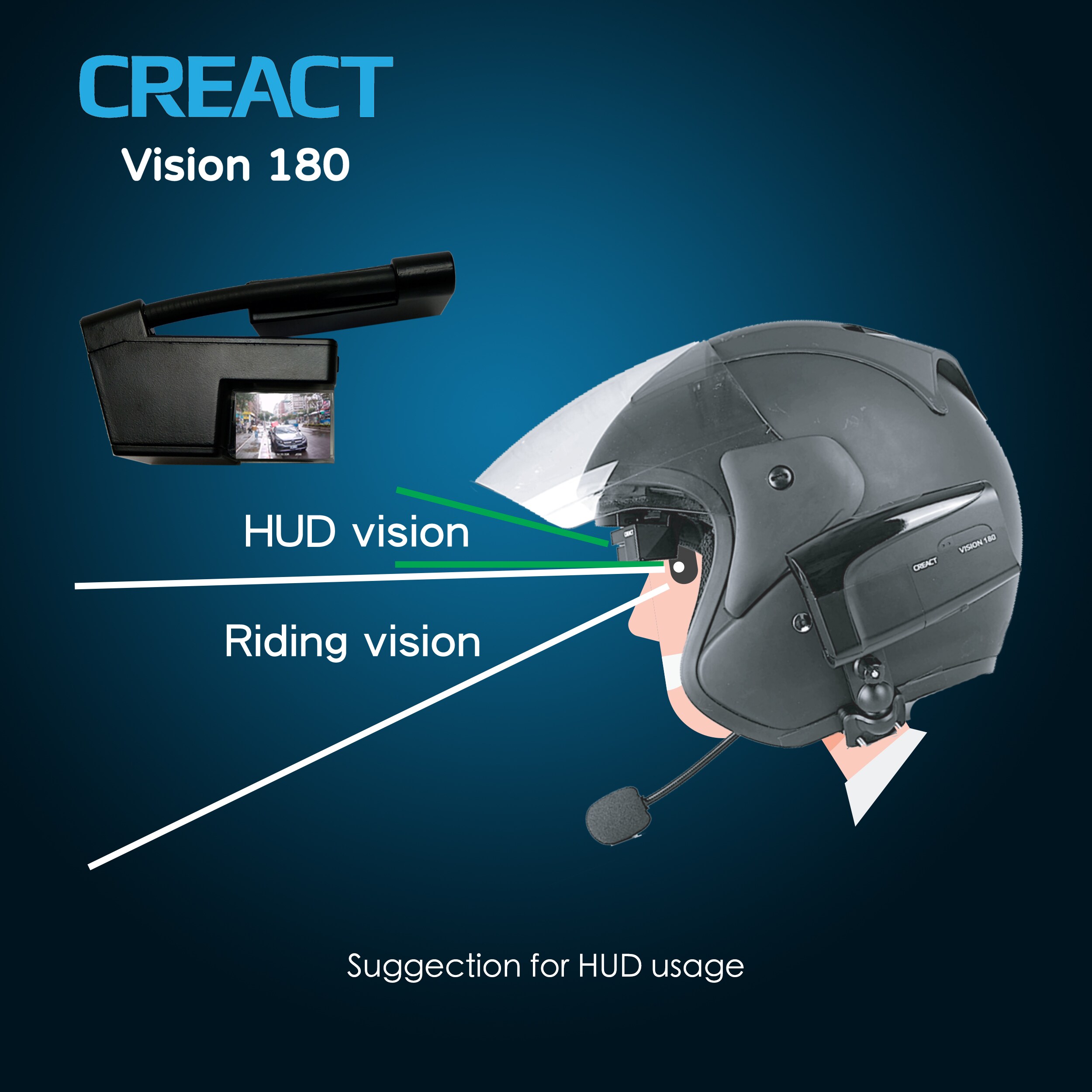 AR (Augmented Reality) Head Up Display | Taiwantrade