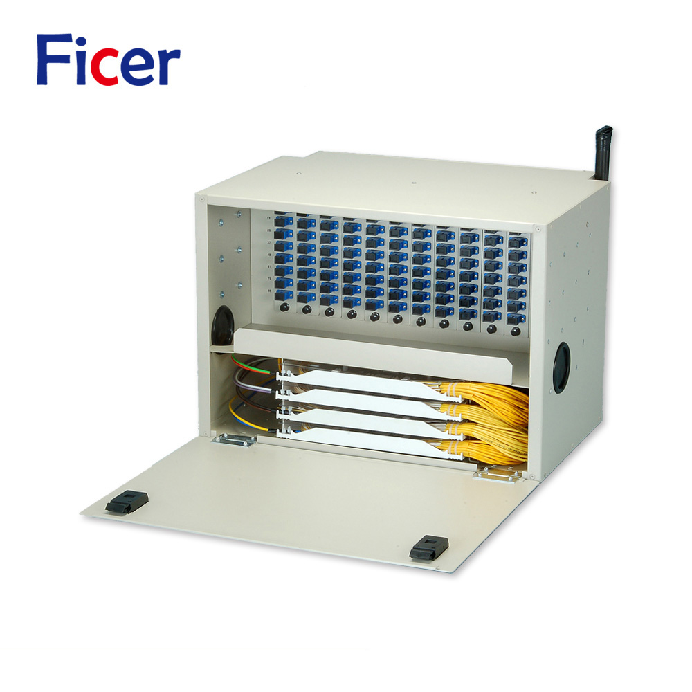 1U/4U/6.5U/7U 24~120 Port Rack-Mount Fiber Optic Distribution Box ...