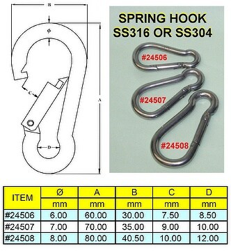 Stainless Steel Hooks | Taiwantrade.com